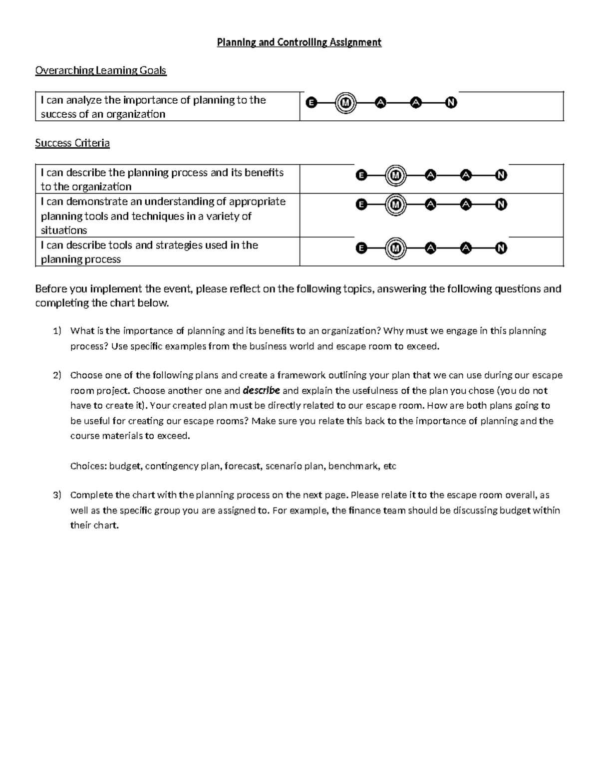 Planning Summative Escape Room Version - Planning and Controlling ...