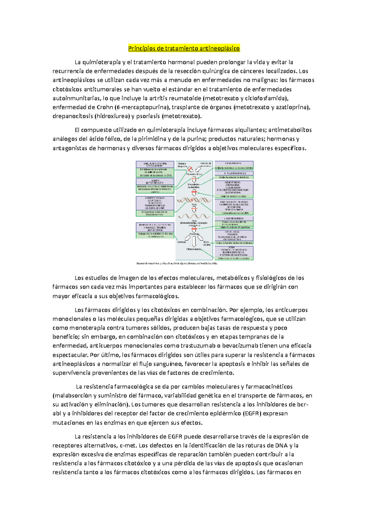 Principios de tratamiento antineoplásico, farmacos citotoxicos ...