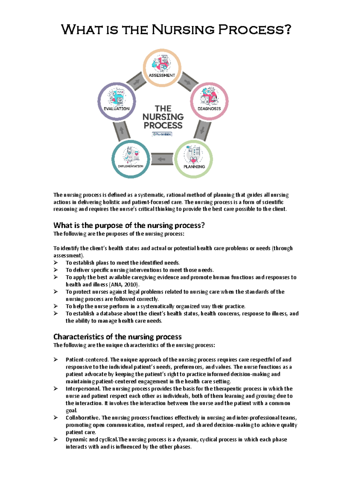 CHN Nursing Process - The nursing process is defined as a systematic ...