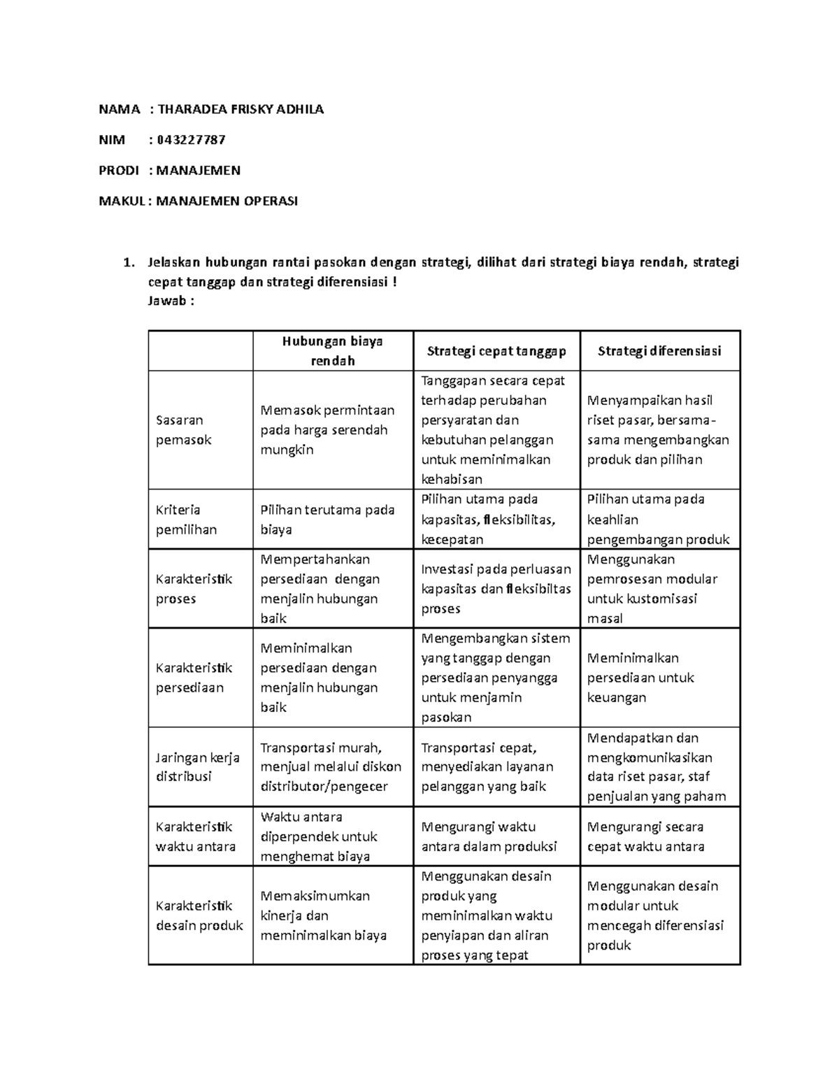 Tugas 3 EKMA4215 Manajemen Operasi - NAMA : THARADEA FRISKY ADHILA NIM : 043227787 PRODI ...