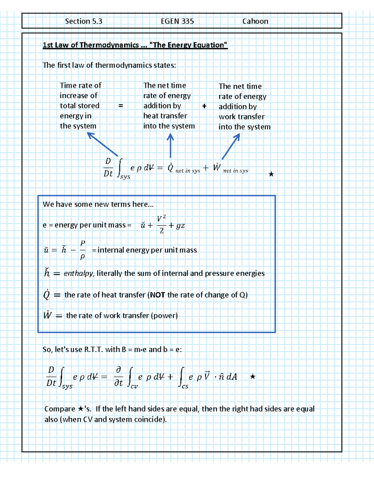 5.3a-notes from D2L written by Dr. Cahoon - Warning: TT: undefined ...