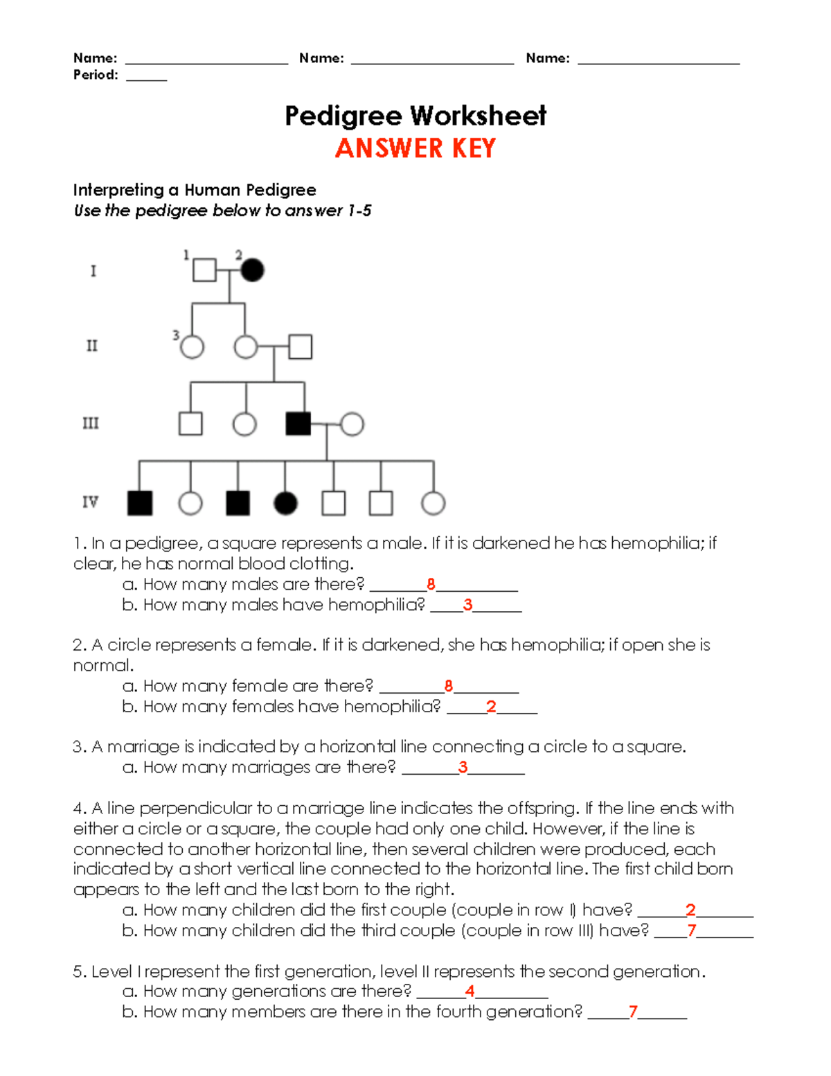 Pedigree Answer Key - Name: ________________________ Name ...