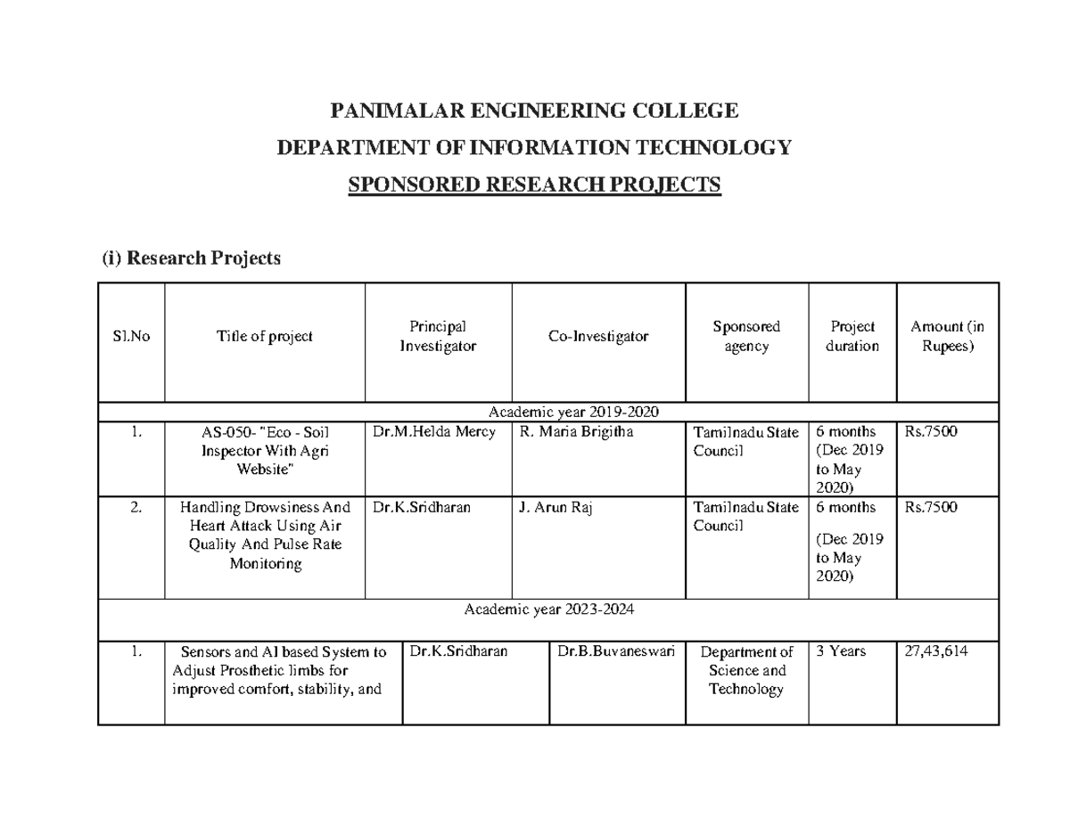 Sponsored- Research- Projects - PANIMALAR ENGINEERING COLLEGE ...