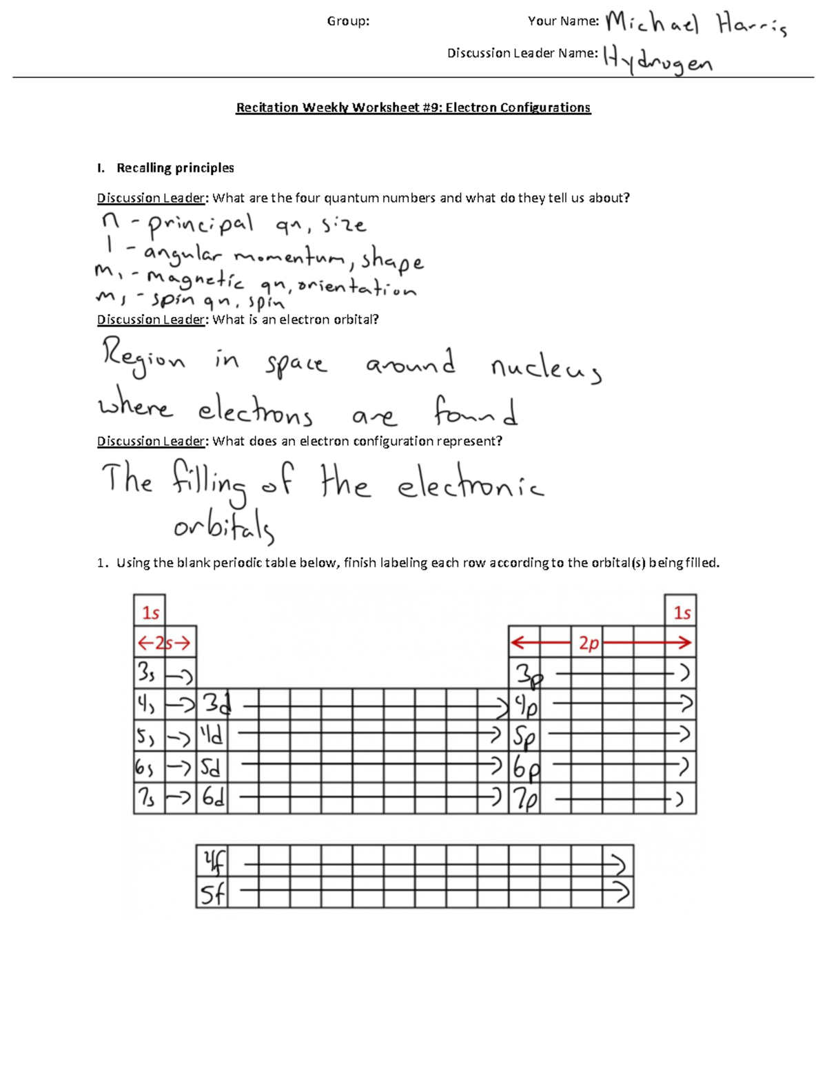 Electron configuration - Group: Your Name: Discussion Leader Name ...