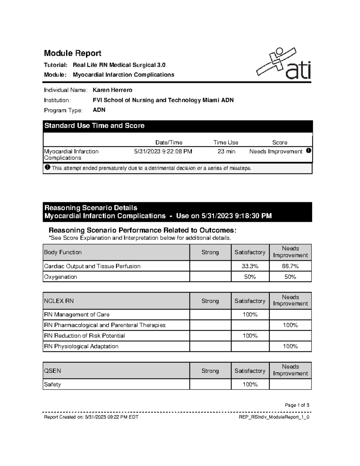 Myicardial - ATI Myocardial infraction report - Individual Name ...