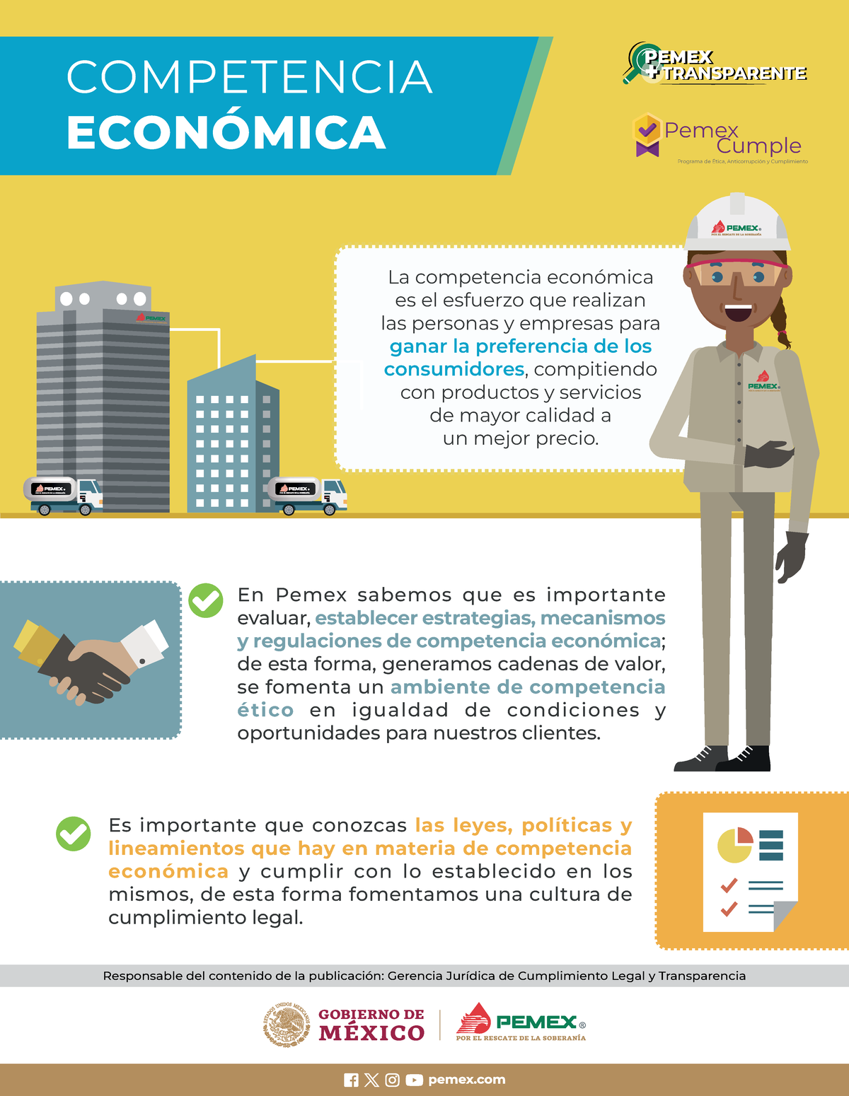 Competencia económica 23 - La competencia económica es el esfuerzo que ...