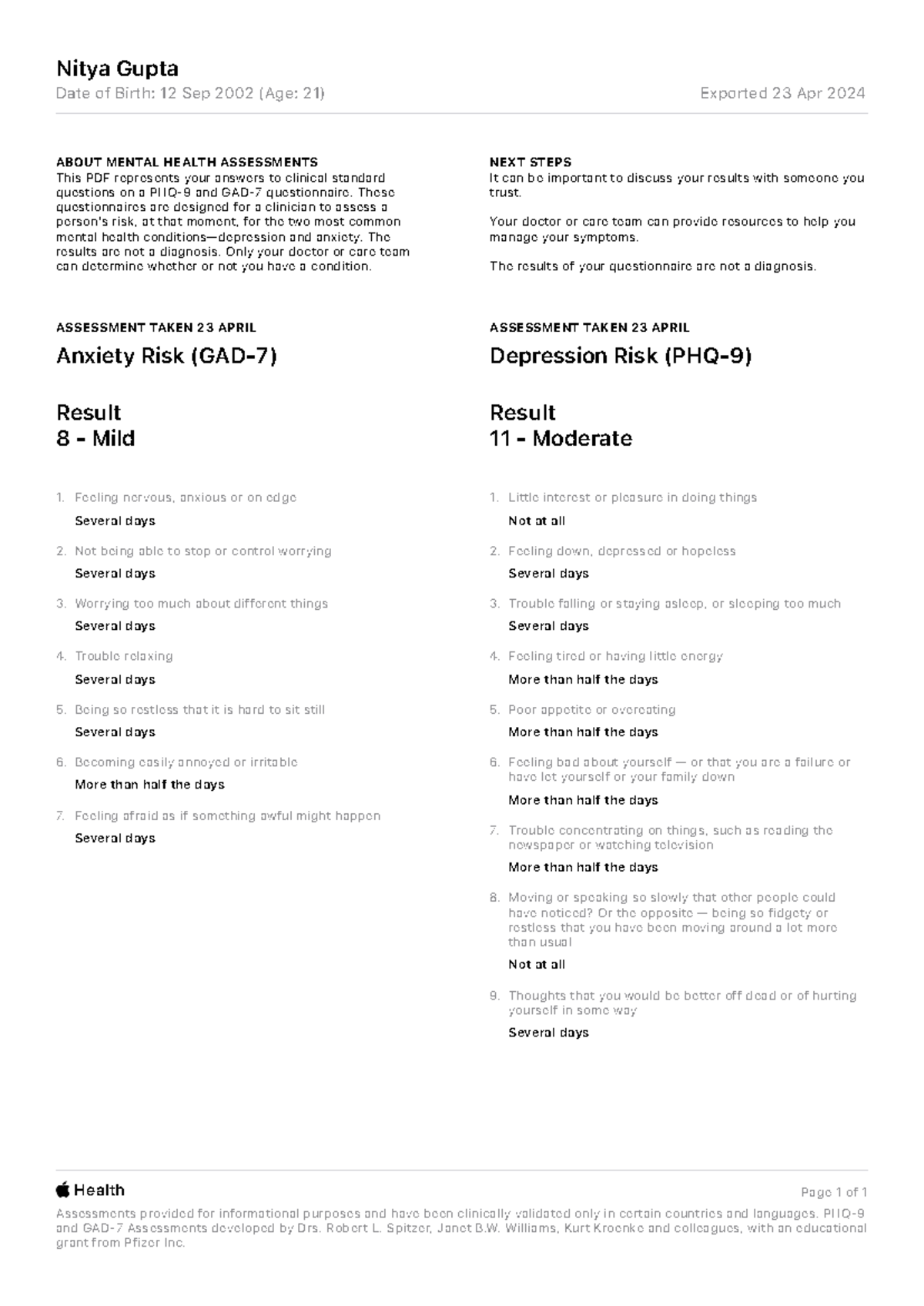 Health – Nitya Gupta – Mental Wellbeing 2024-04-23 - Nitya Gupta Date ...