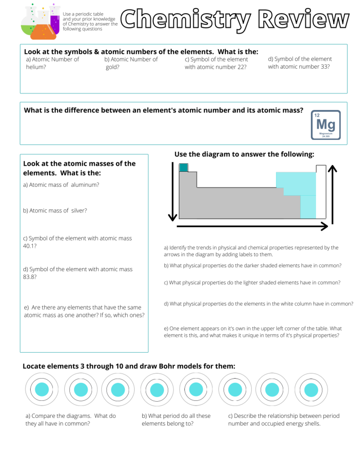 Chem review WS copy.pdf Schoology - Use a periodic table and your prior ...