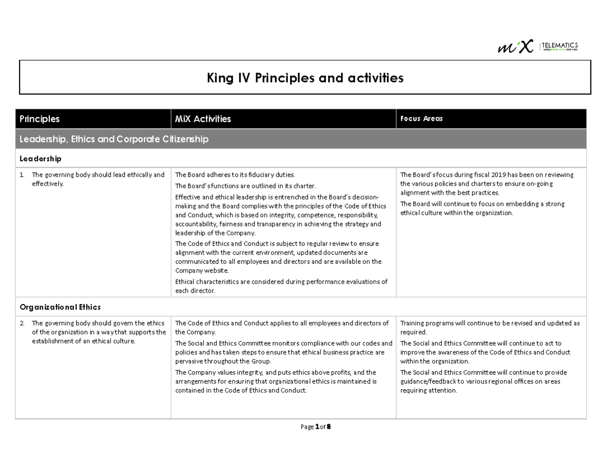 KING IV Principles - King IV Principles and activities Principles MiX ...