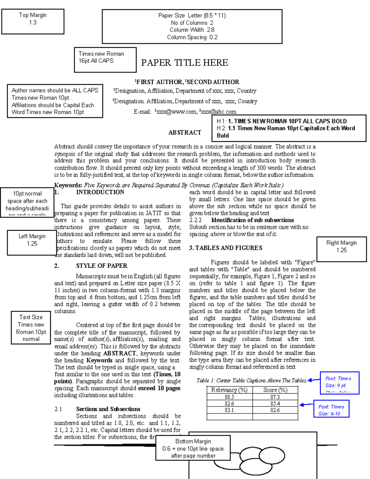 Manuscript Template - none - Top Margin 1. PAPER TITLE HERE 1 FIRST ...