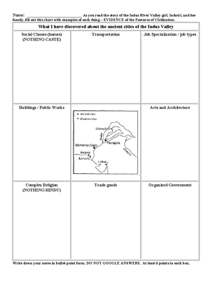 Women in China outline chart activity - My name ...