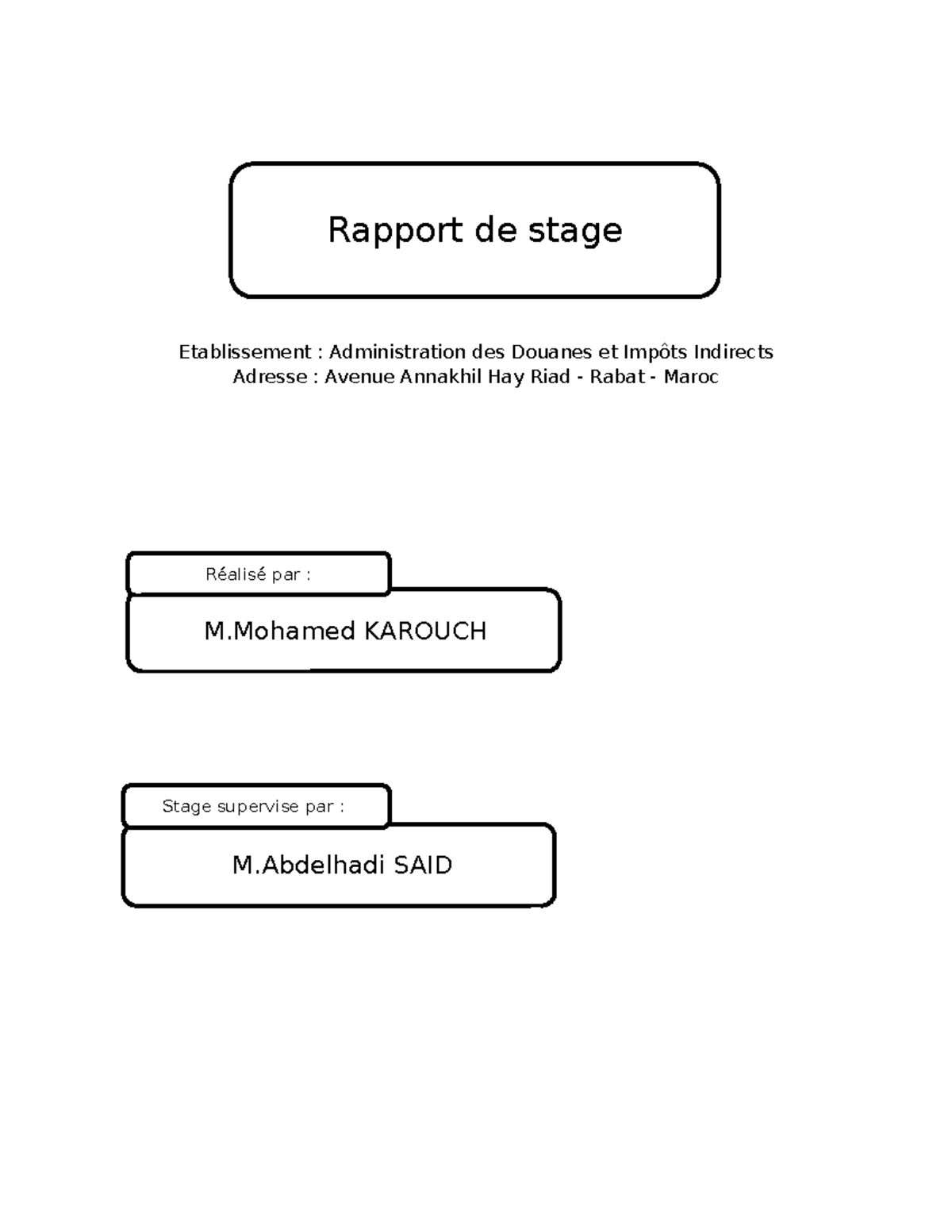 Rapport de Stage - Etablissement : Administration des Douanes et Impôts Indirects Adresse ...