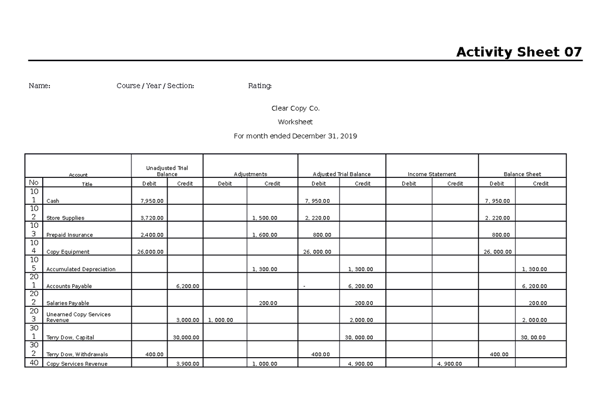 Accounting-Activity Sheet 07 - Activity Sheet 07 Name: Course / Year ...