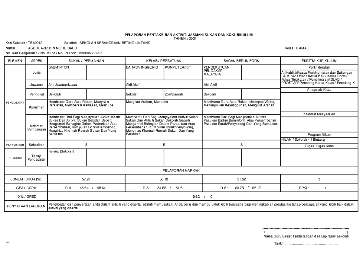 Cetakan Aktiviti Semua tahun 6 A - TAHUN : 2021 Kod Sekolah : TBA0012 ...
