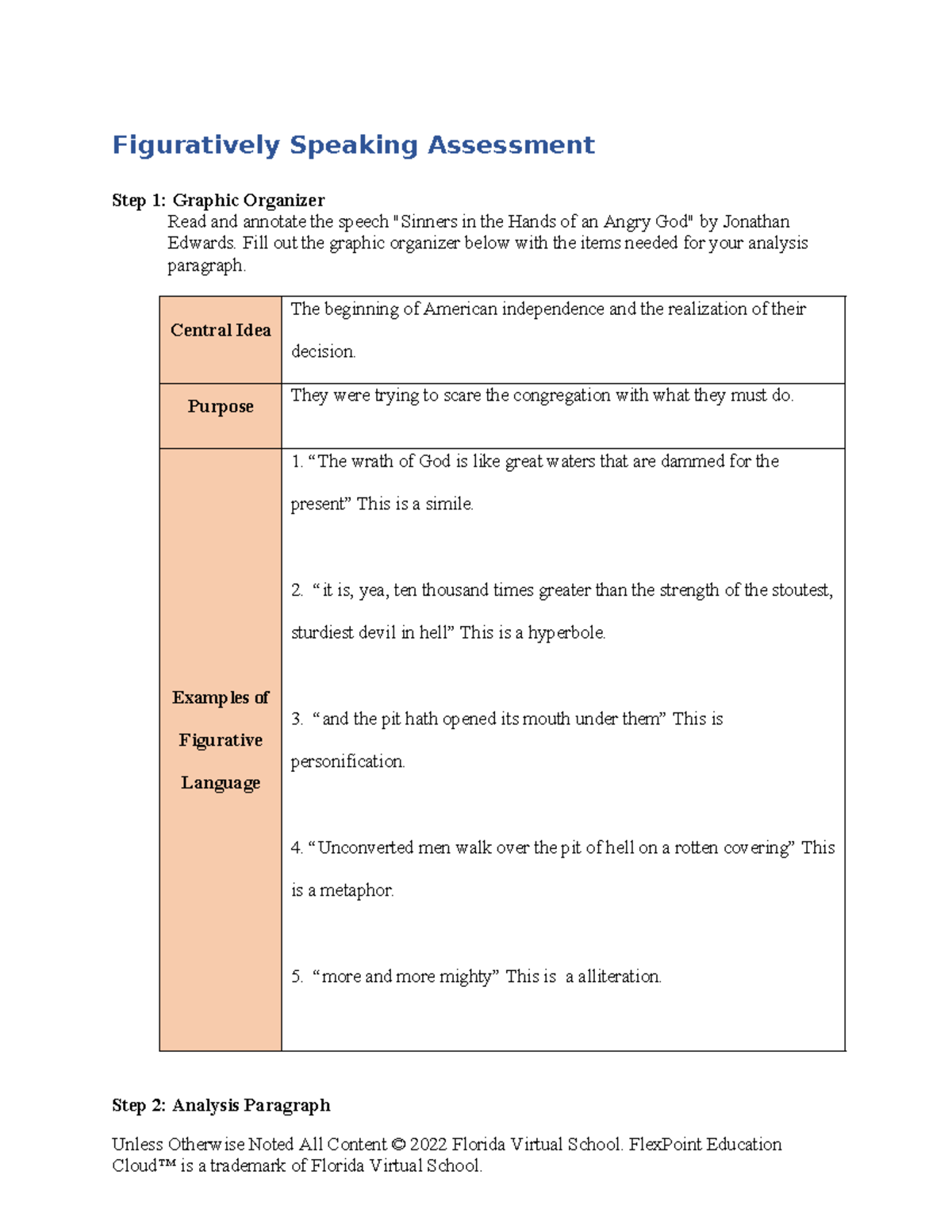 5.02 Figuratively Speaking Assessment - Figuratively Speaking Assessment Step 1: Graphic ...