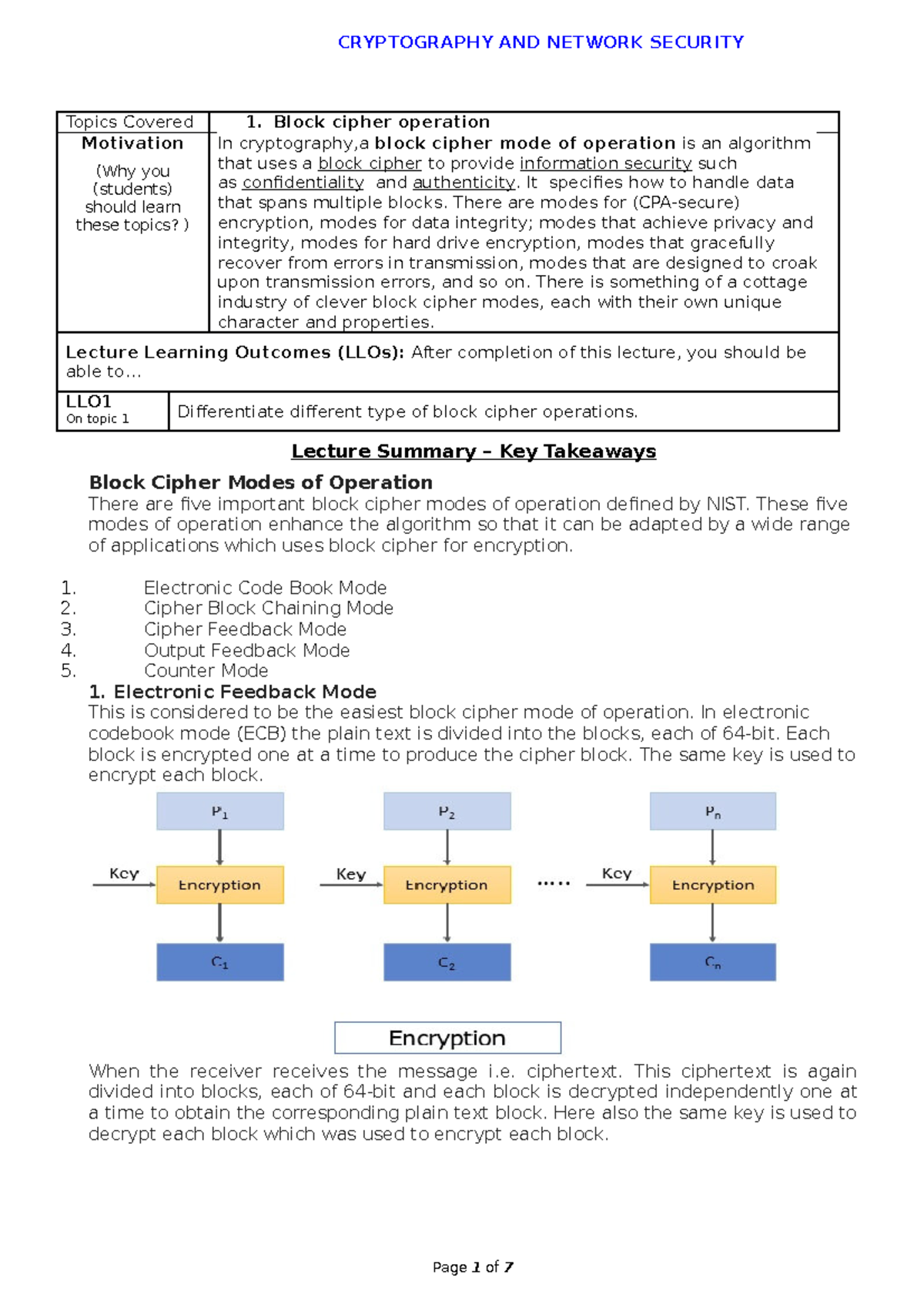 Block cipher operation - Topics Covered 1. Block cipher operation Motivation (Why you (students ...