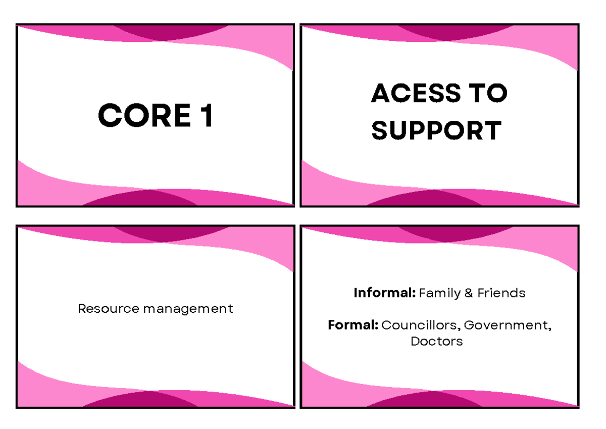 Multi-Colour Bright Colourful Simple English ATAR Australia Curriculum ...