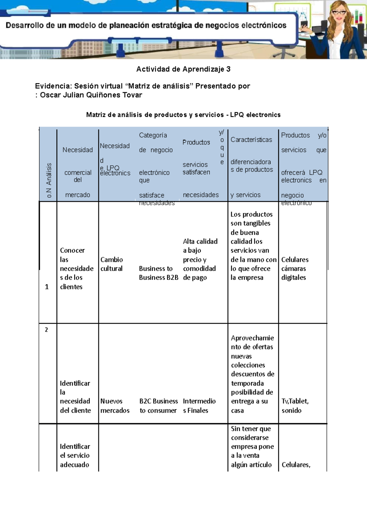 Evidencia sesion aa3 julian quiones - Actividad de Aprendizaje 3 Evidencia: Sesión virtual ...