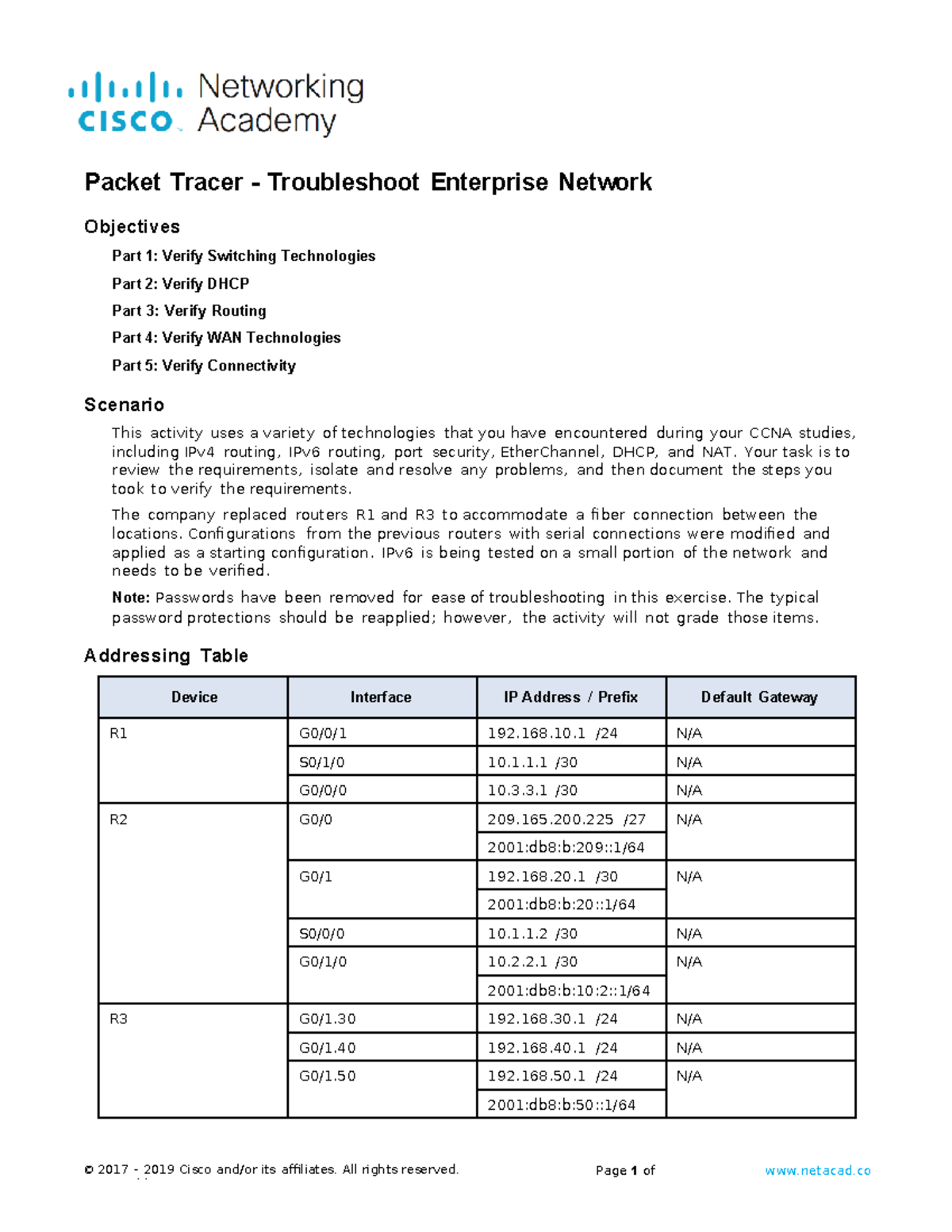 12.5.13-packet-tracer -troubleshoot-enterprise-networks - ####### 2017 - 2019 Cisco and/or its ...