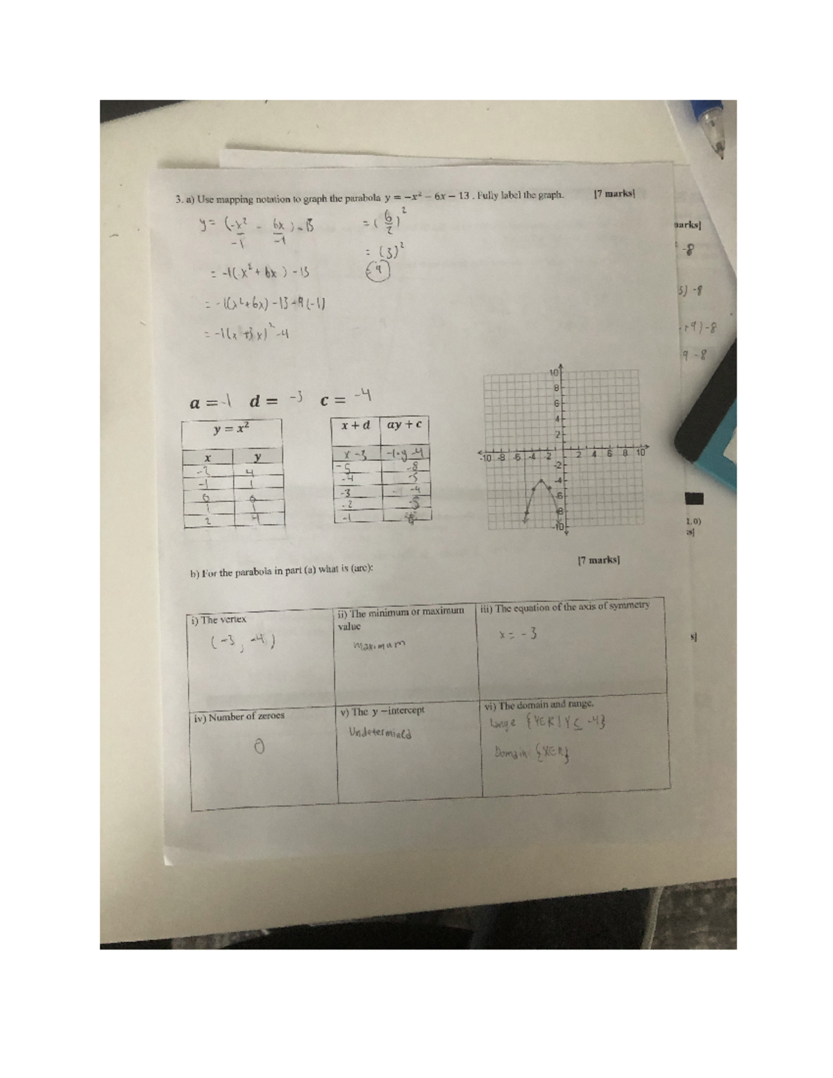 Calc practice test - Math 1Ls3 - 3. a) Use mapping notation to graph ...