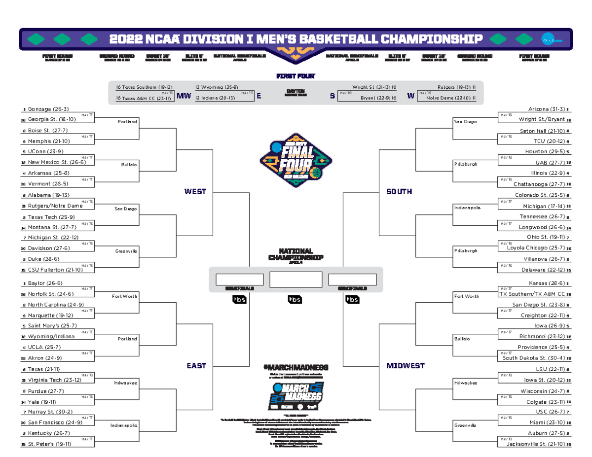 2022 DI Men's Basketball Official Printable Bracket - 161 98 125 134 ...