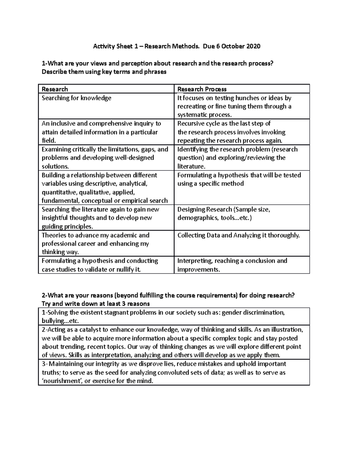 Activity Sheet 1-1 - RMB ASS 1 - Julia Sharanik Oct. 6th - Activity ...