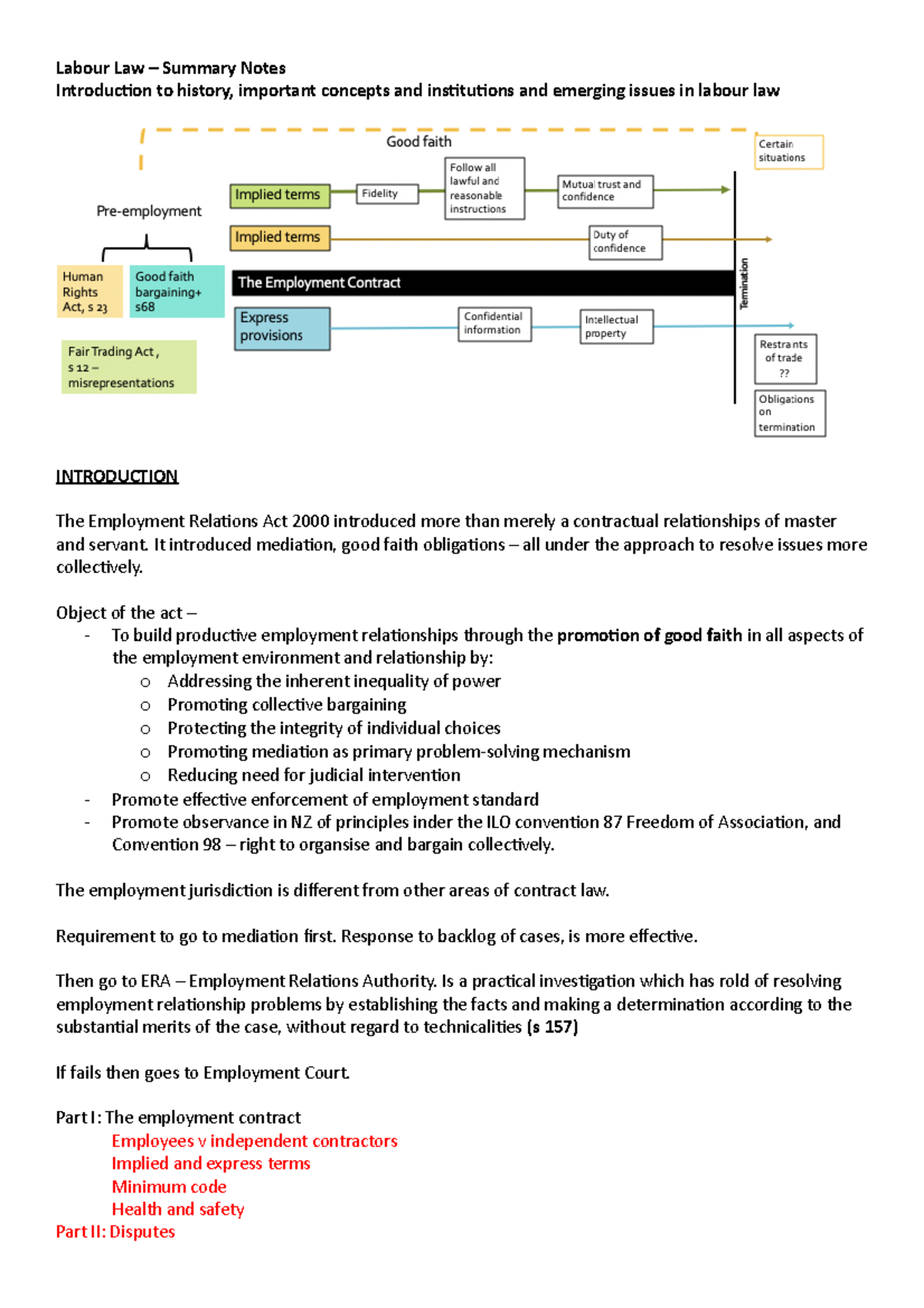 Labour Law Summary - Labour Law – Summary Notes Introduction to history ...
