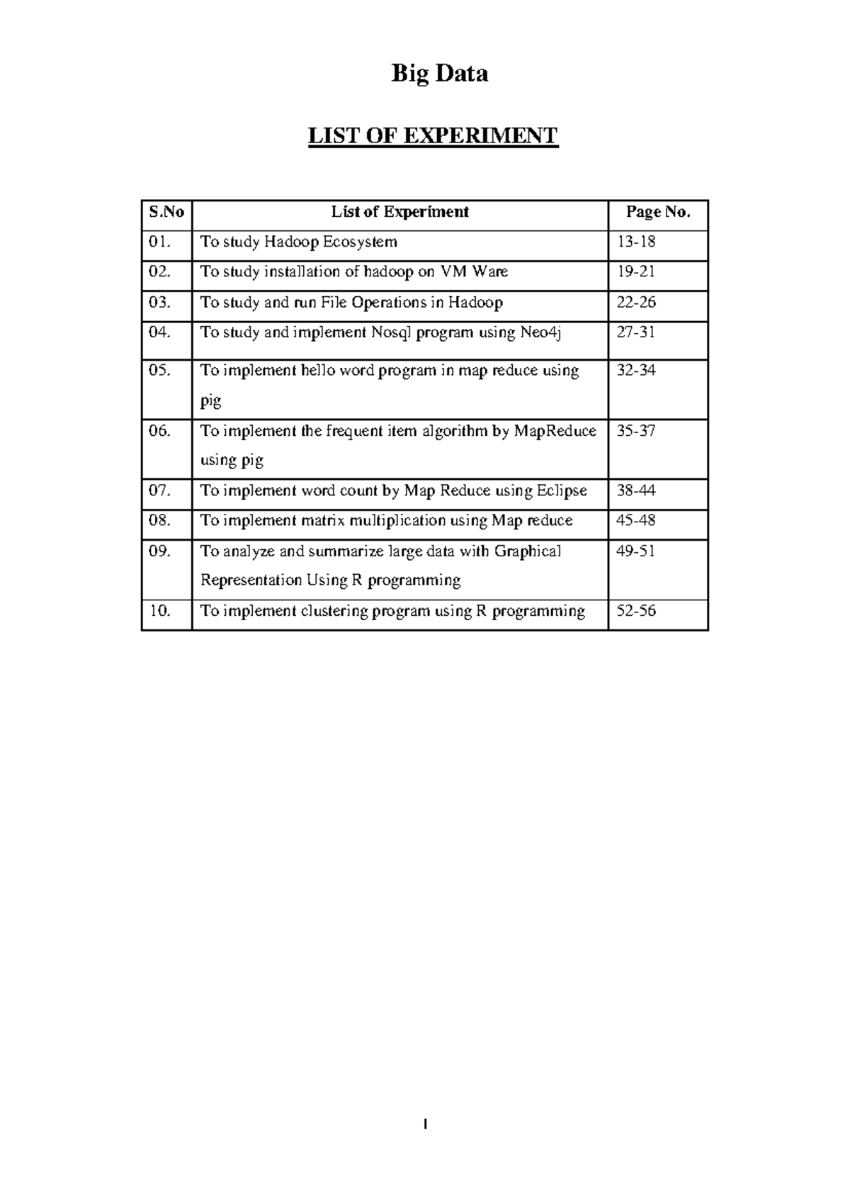 Big Data Lab Manual - Big data module - LIST OF EXPERIMENT S List of Experiment Page No. 01. To ...
