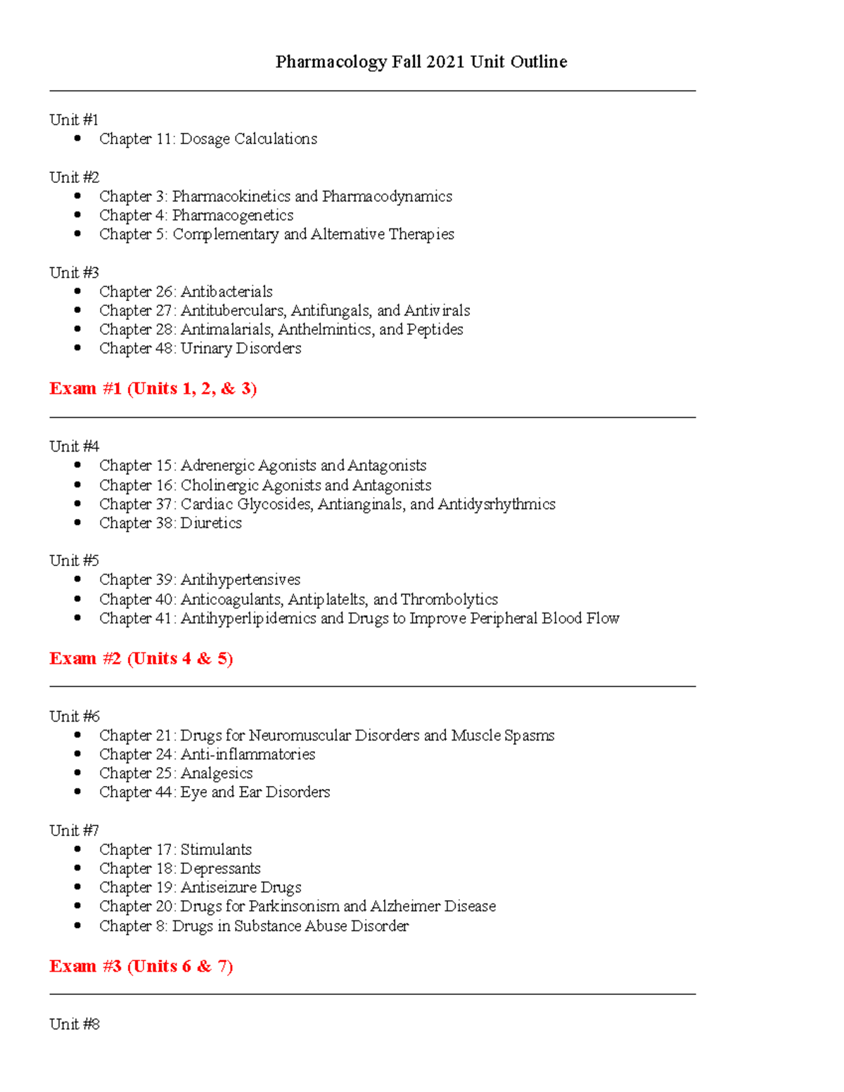 Pharm Unit Outline - Pharmacology Fall 2021 Unit Outline - Studocu