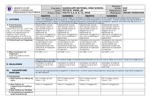 LEARNING TASK 7 - Name: Rea Mie A. Dominguez Course/Year: BSED ENGLISH ...