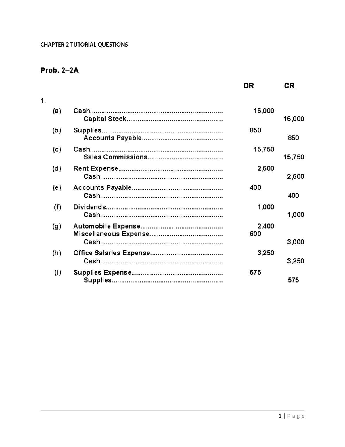 Chapter 2 Tutorial Questions - CHAPTER 2 TUTORIAL QUESTIONS Prob. 2–2A DR CR ####### Capital ...