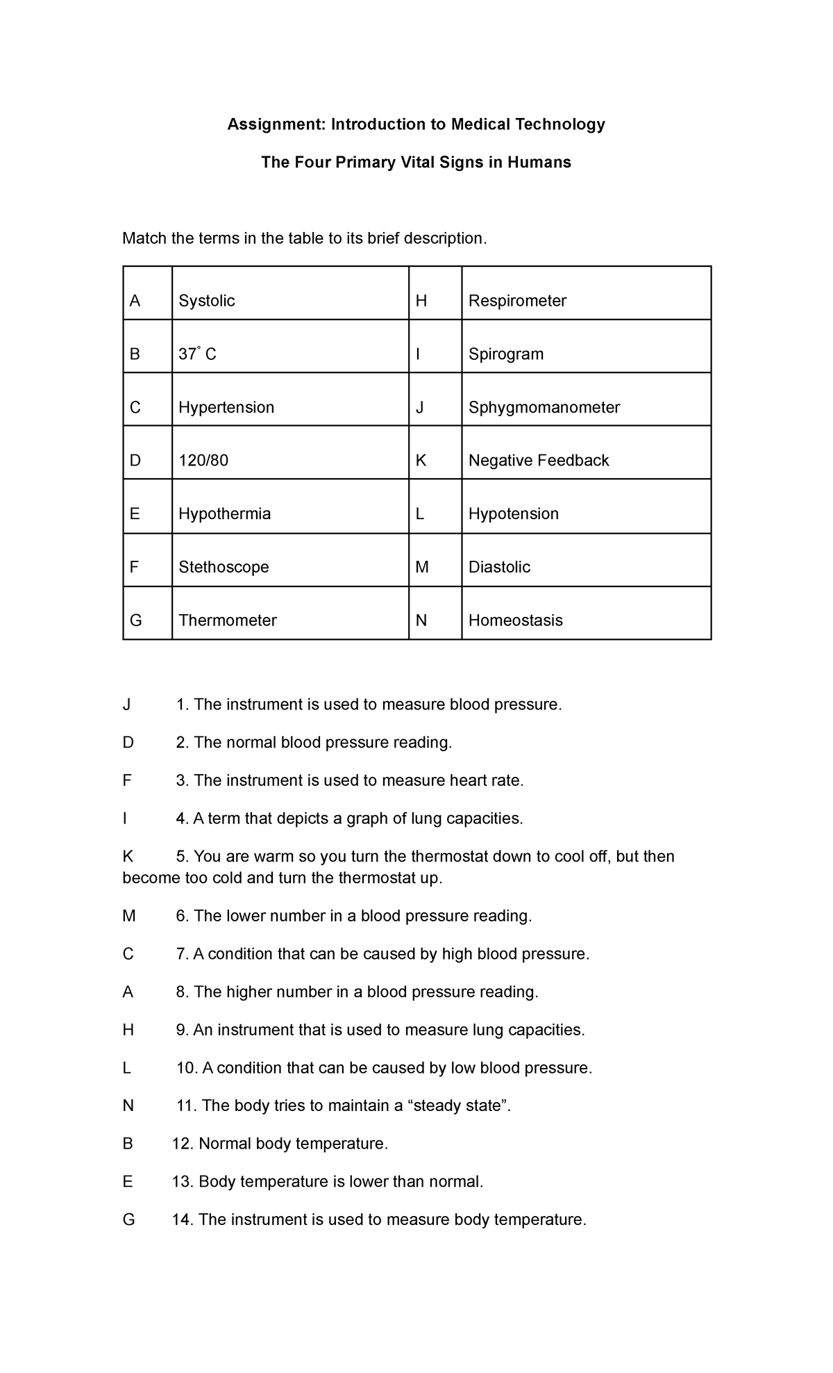 Copy of Unit 1 Activity 1 Assignment Introduction to Medical Technology ...