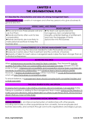 Chapter 21 Managing Small Business Operations - 21 - 1 Understand how ...