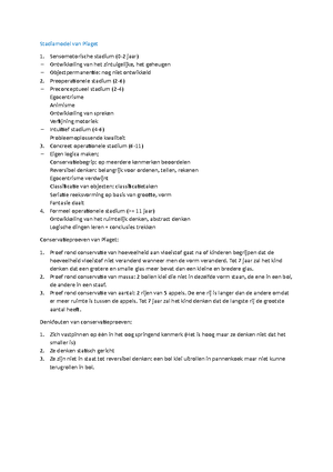 Het ecogram opstellen voor zorgverlening - Een ecogram maken Met een ...