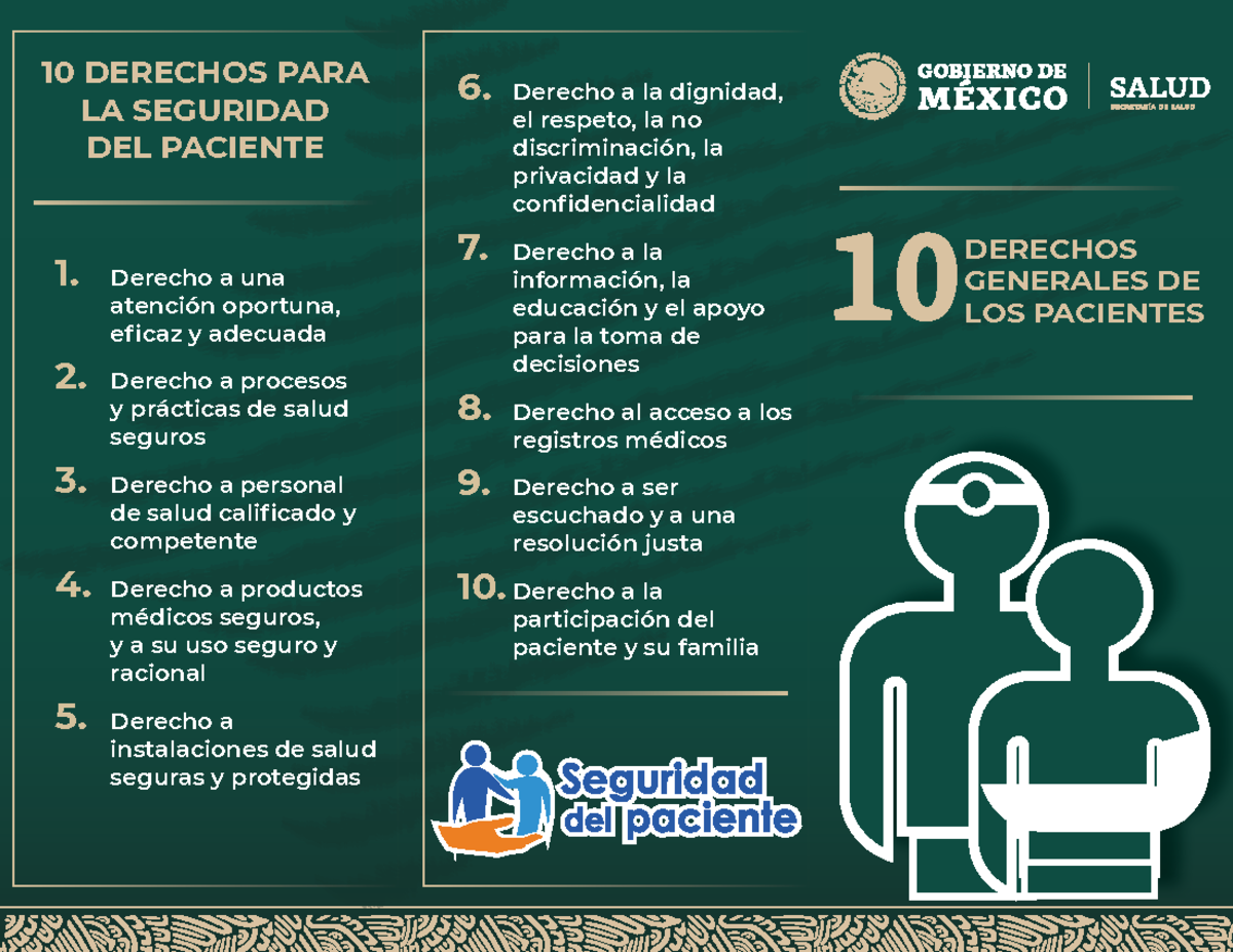 Triptico SP - Salud pública - DERECHOS GENERALES DE LOS PACIENTES 10 ...