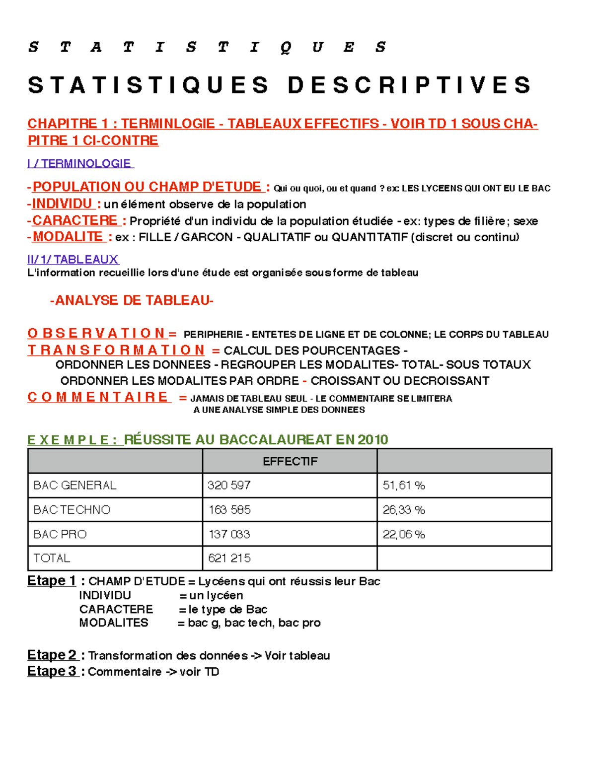 Statistique descriptive - S T A T I S T I Q U E S D E S C R I P T I V E ...