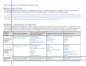 Module 5 Learning Guide - MODULE REFLECTION In the box below, reflect ...