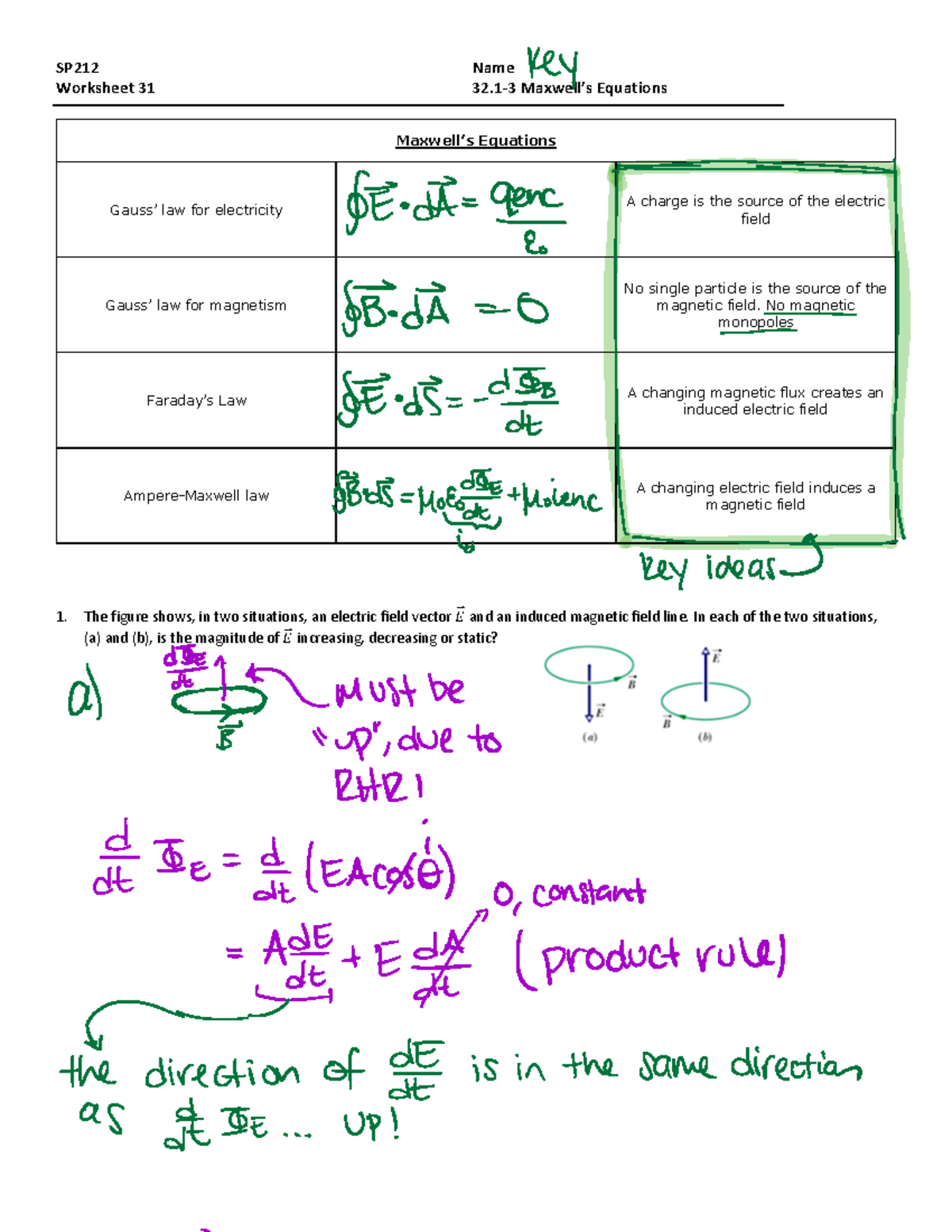 WS 31; Maxwell's Equations - SP212 Name Worksheet 31 32-3 Maxwell’s ...