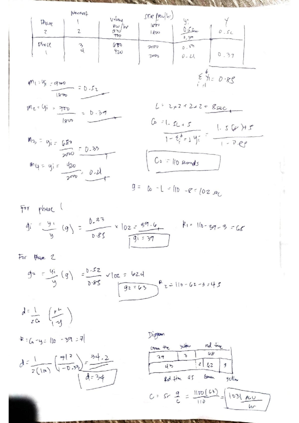 Barrios Princ Benrick C Quiz 3 Solutions - Warment Phase value 1800 y 2 ...