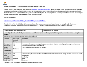 Module 11 - Module 11 Assignment Submission : Teaching Word Stress Changes By: Debora Nahir ...