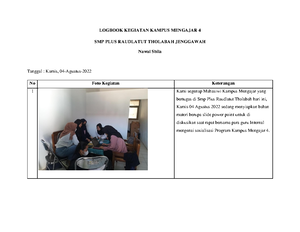 Logbook hari kelima - LOGBOOK KEGIATAN KAMPUS MENGAJAR 4 SMP PLUS ...