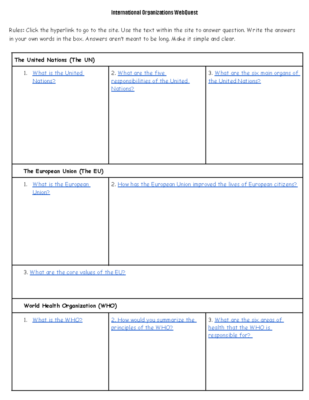 International Organizations Web Quest-1 - International Organizations ...