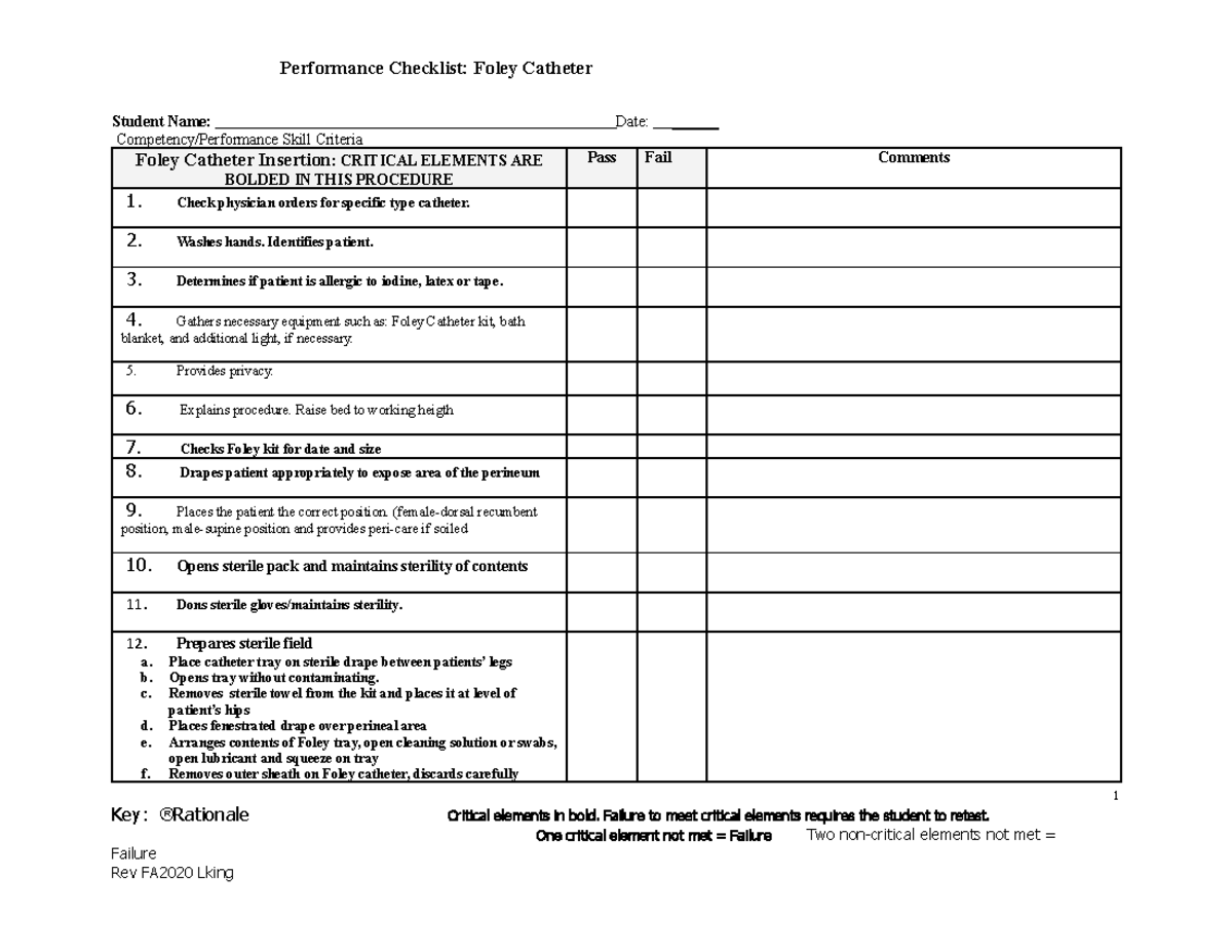 Foley Cath Insertion Skill Check-Off - Student Name: Date ...