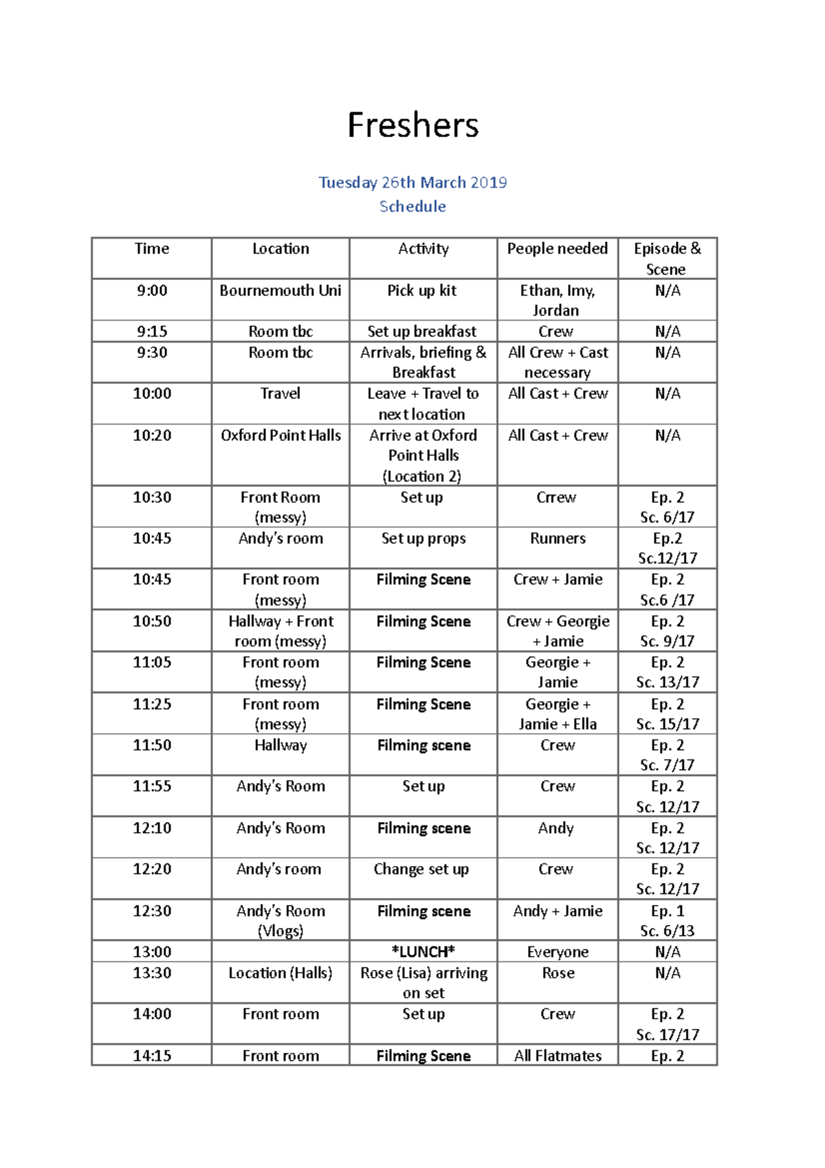 Freshers Schedules Updated 19 05 - Freshers Tuesday 26th March 2019 ...