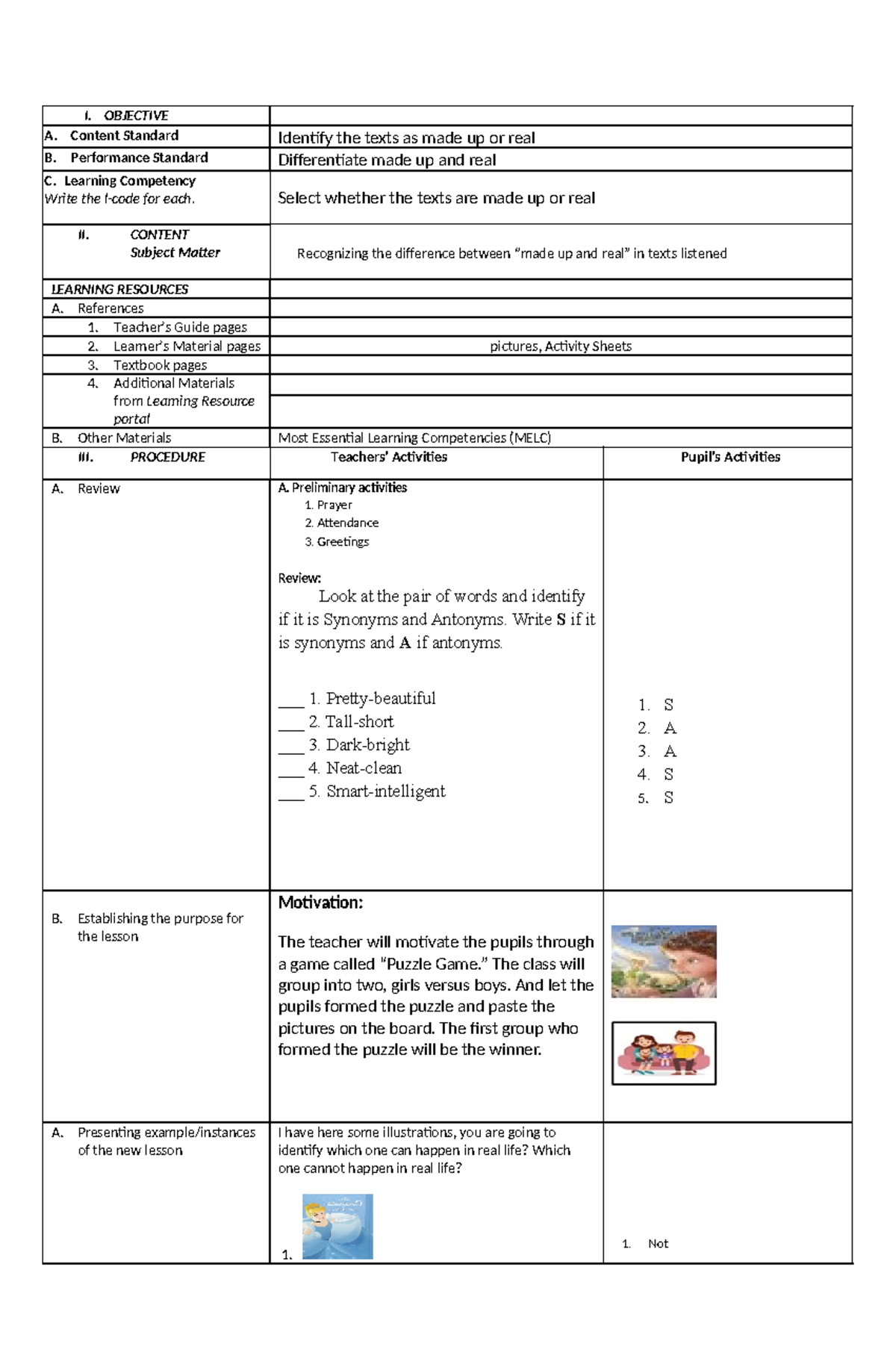 MADE UP OR REAL Lesson PLAN - I. OBJECTIVE A. Content Standard Identify ...