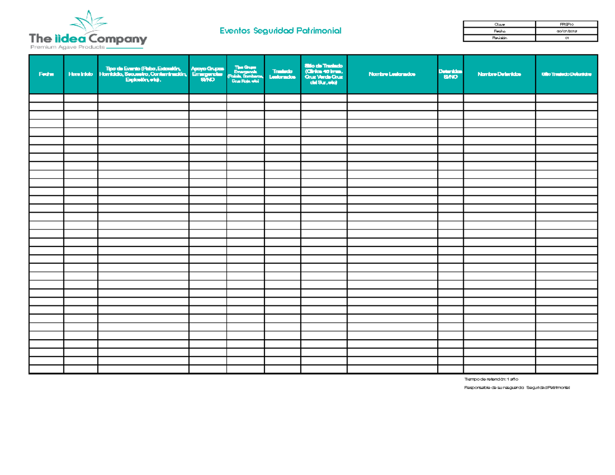 FRSP10 Eventos de Seguridad Patrimonial - Clave FRSP Fecha 30/07 ...
