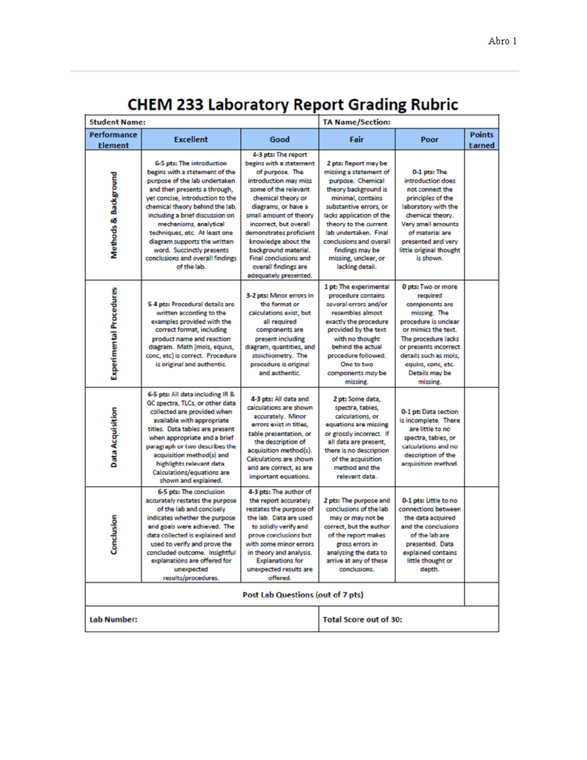 Lab Report 3 - Google Docs - Muhammad Usman Abro 2023, Feb 13 Organic ...