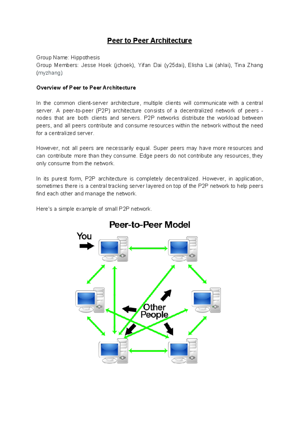 Peer2peer Peer To Peer Model Presentation Content Peer To Peer Architecture Group Name