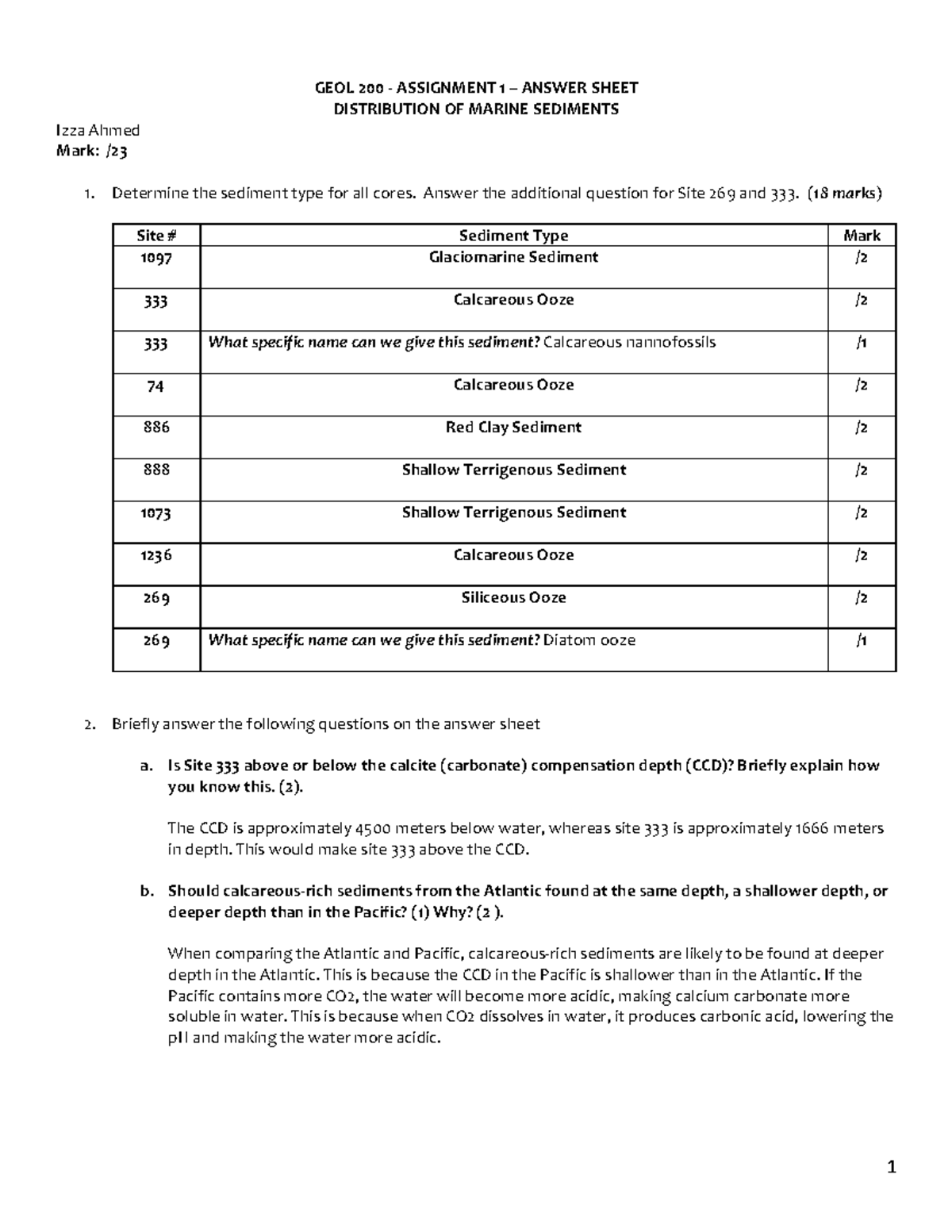 Assignment 1 1 Geol 200 Assignment 1 Answer Sheet Distribution Of Marine Sediments Izza 