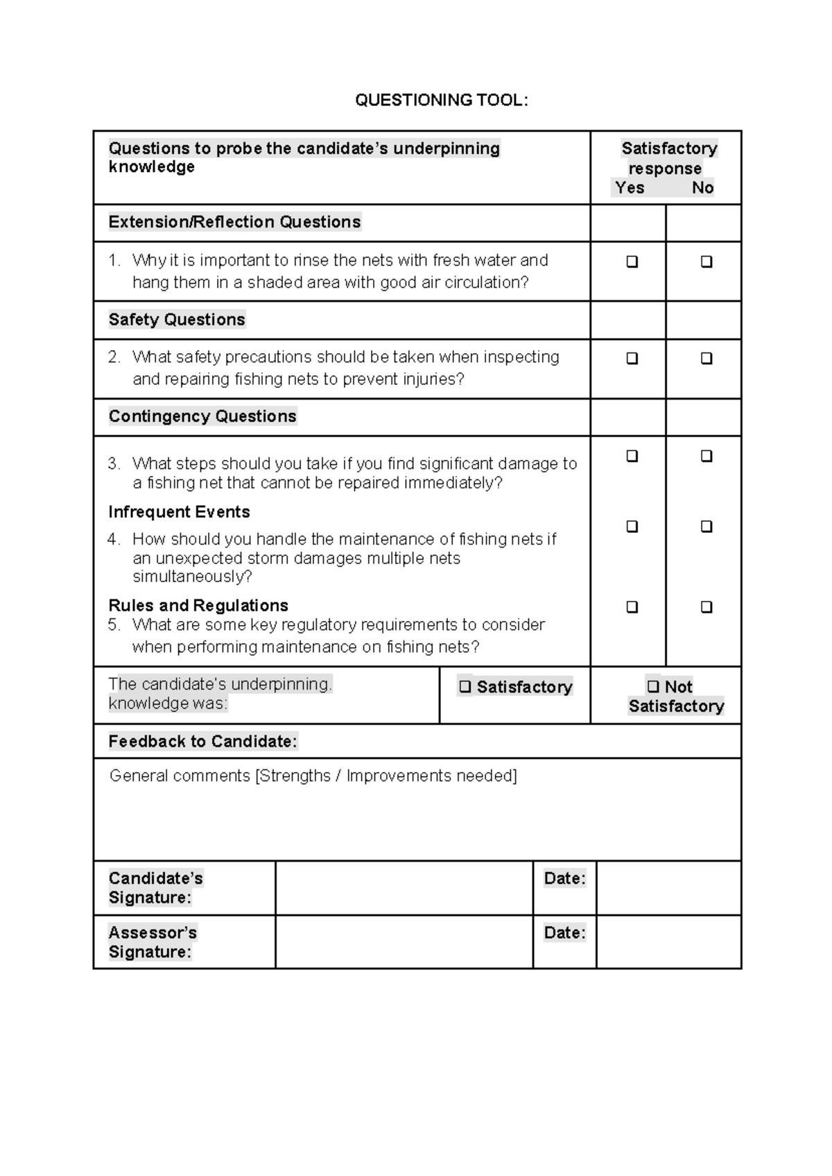 Questioning Tool - type of questions to determine the underpinning ...